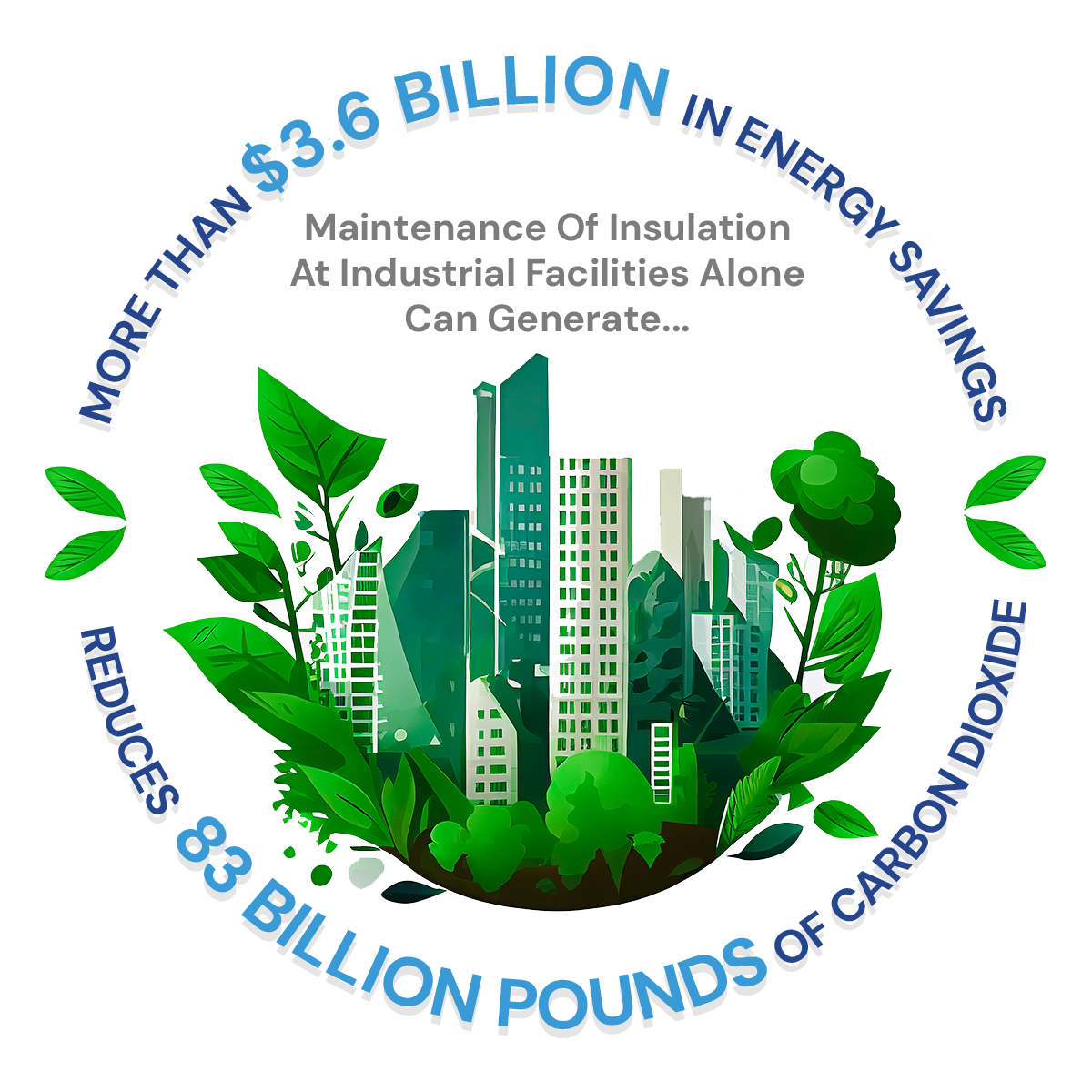 Insulators International | Who we are